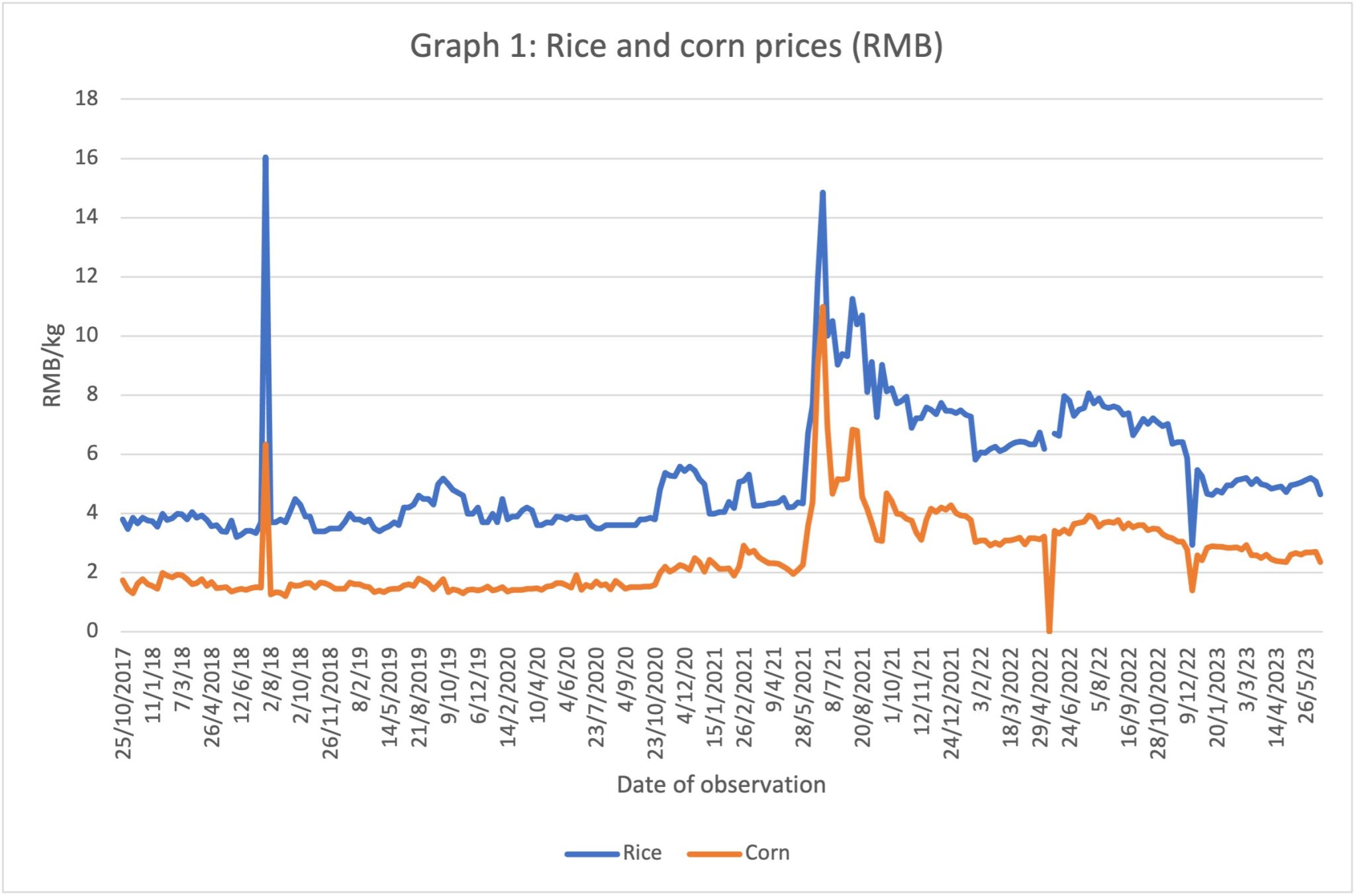 301 Moved Permanently